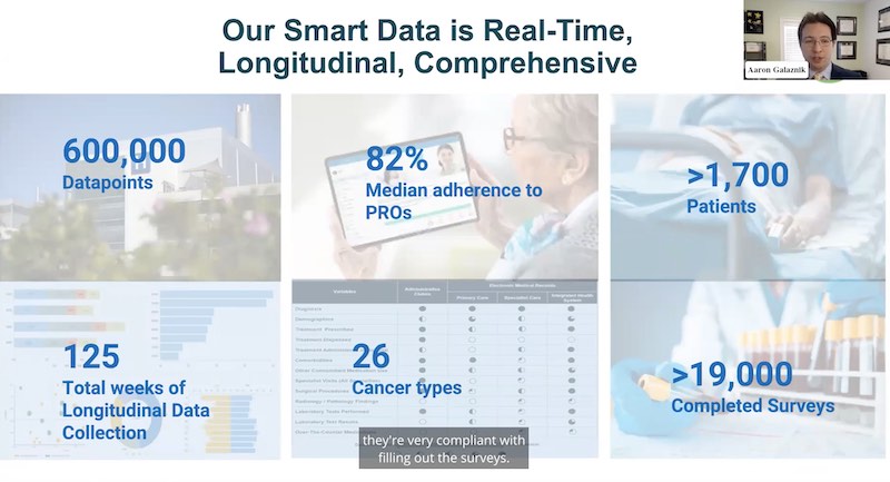 NSCLC Webinar: Carevive's Longitudinal Data - Carevive - cancer care ... NSCLC Webinar: Carevive's Longitudinal Data - Carevive - cancer care ...